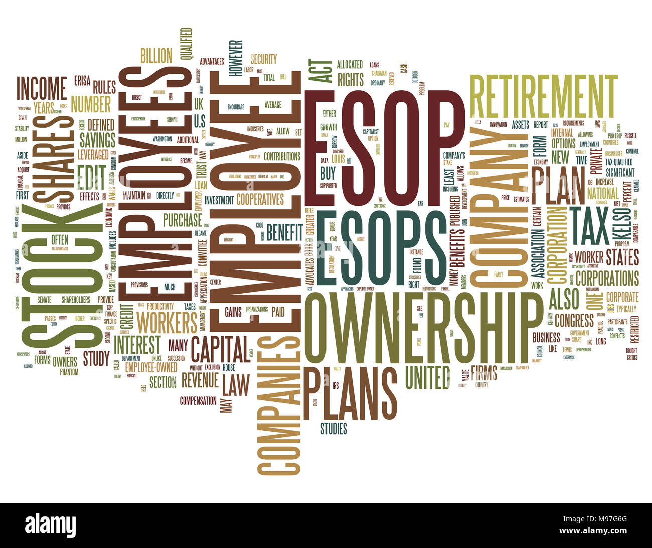 ESOP - Employee Stock Ownership Plan - Word Concepts Stock Photo - Alamy