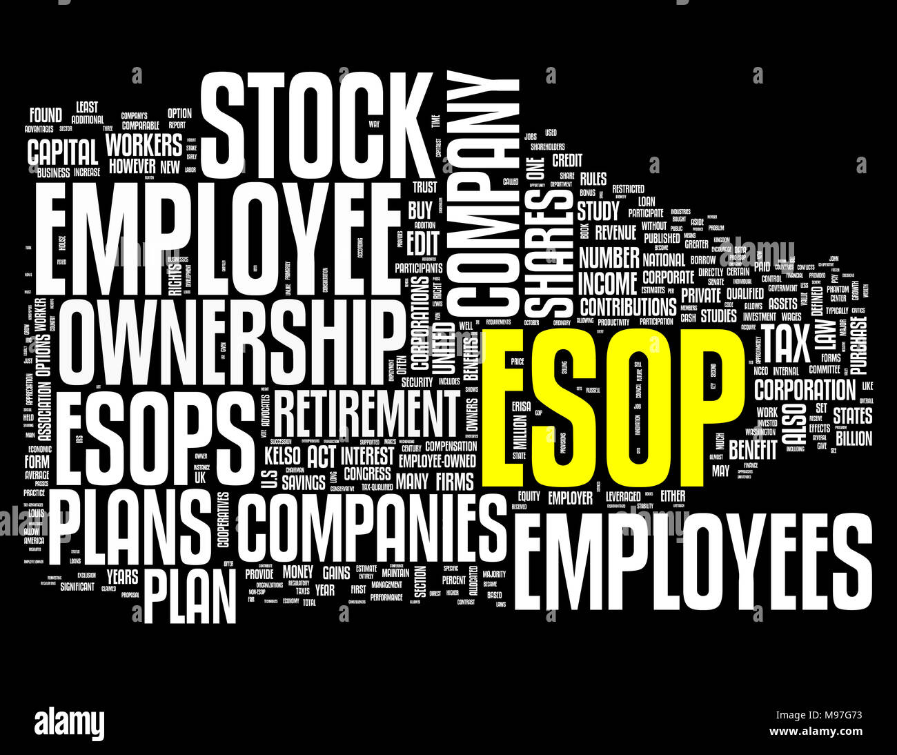 ESOP - Employee Stock Ownership Plan - Word Concepts Stock Photo - Alamy