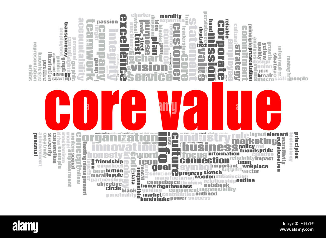 Core value word cloud concept on white background, 3d rendering Stock Photo - Alamy