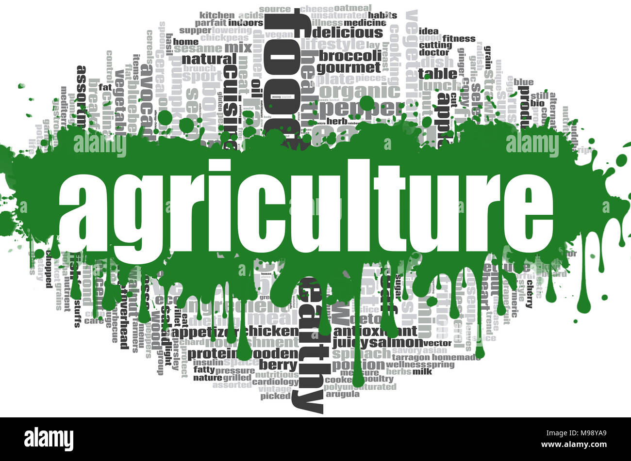 Agriculture word cloud concept on white background, 3d rendering Stock ...