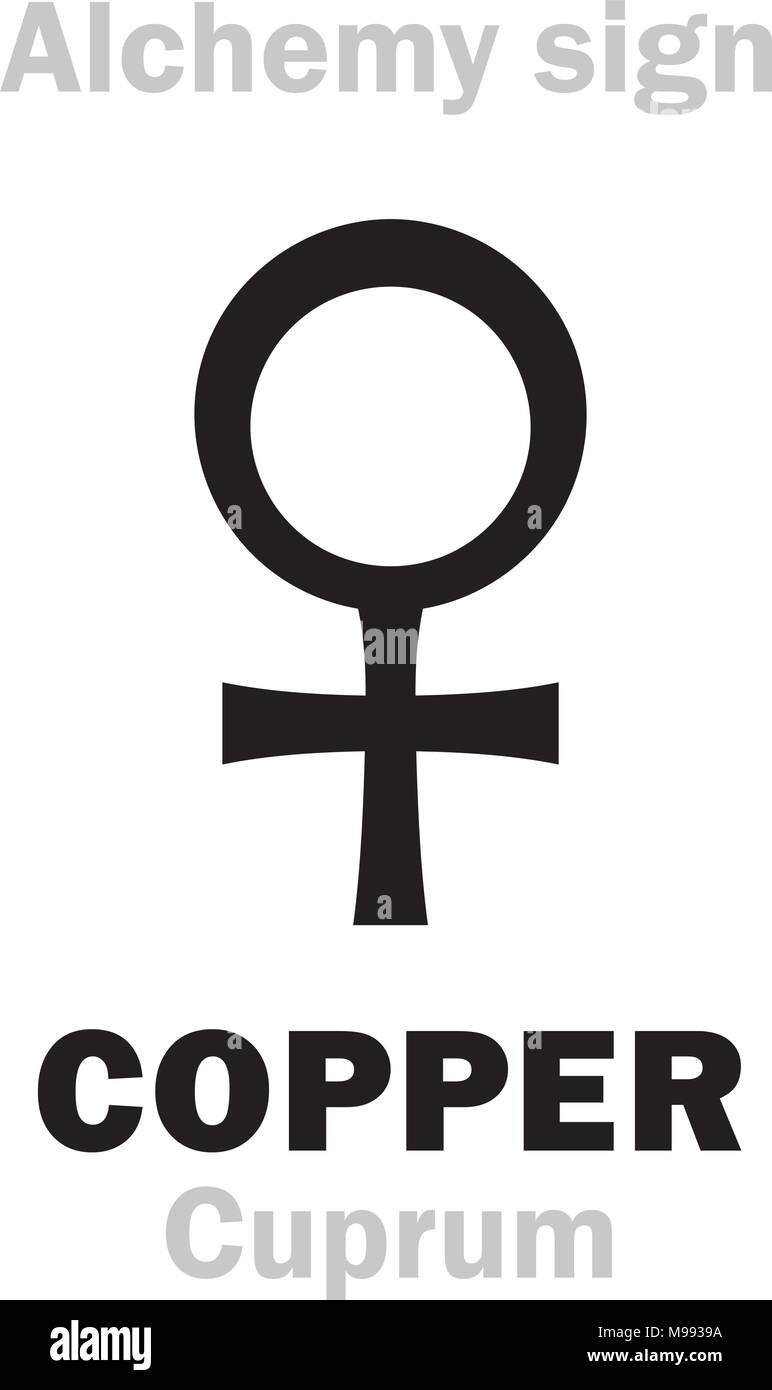 Alchemy Alphabet: COPPER (Cuprum, Cyprum, Aes cyprium; Venus), one of ...
