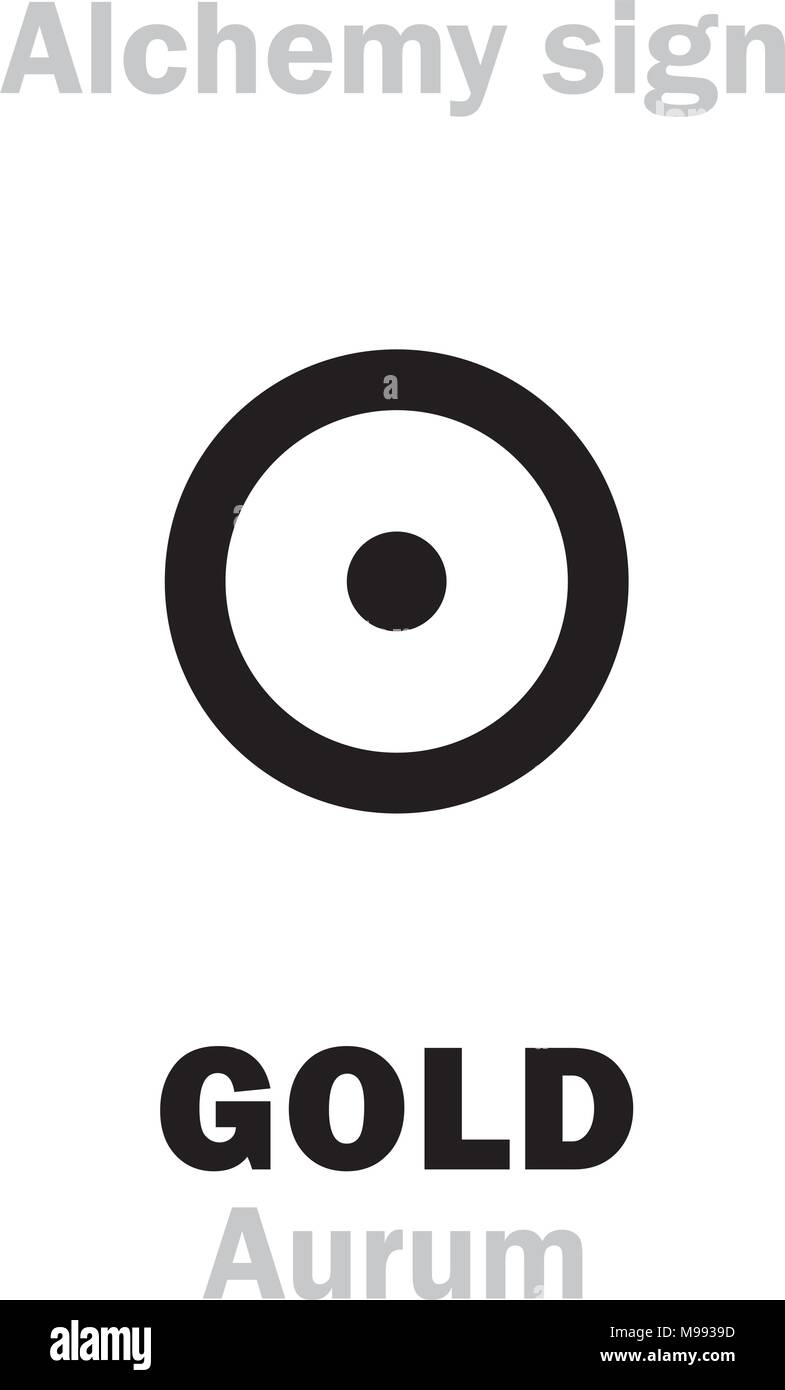 Alchemy Alphabet: GOLD (Aurum, Sol) — metal of the sun, precious/noble ...