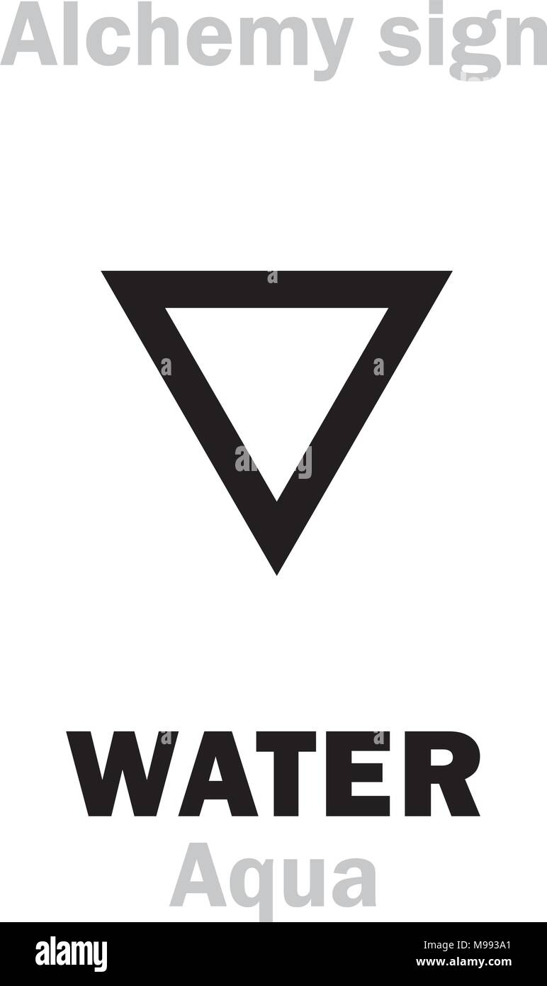 Alchemy Alphabet: WATER (Aqua), one of primary elements, state: Liquid ...
