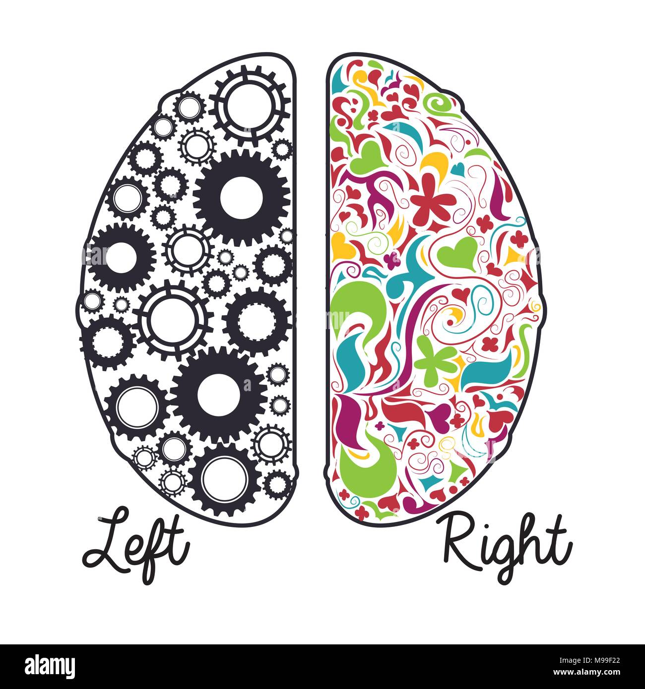 Intelligence of the human brain Stock Vector Image & Art - Alamy