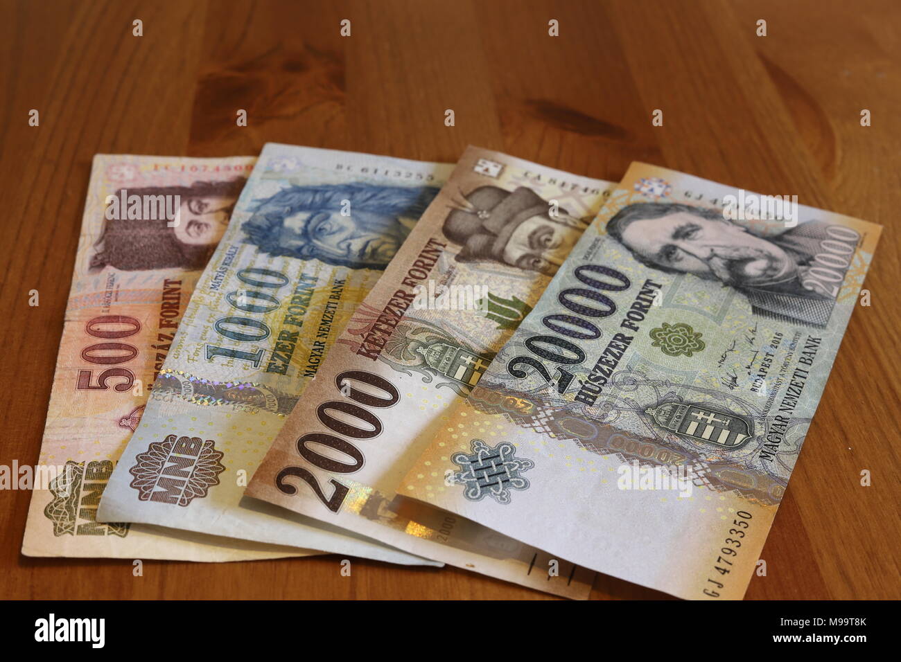 Various denominations Hungarian forints currency / holiday money on the ...