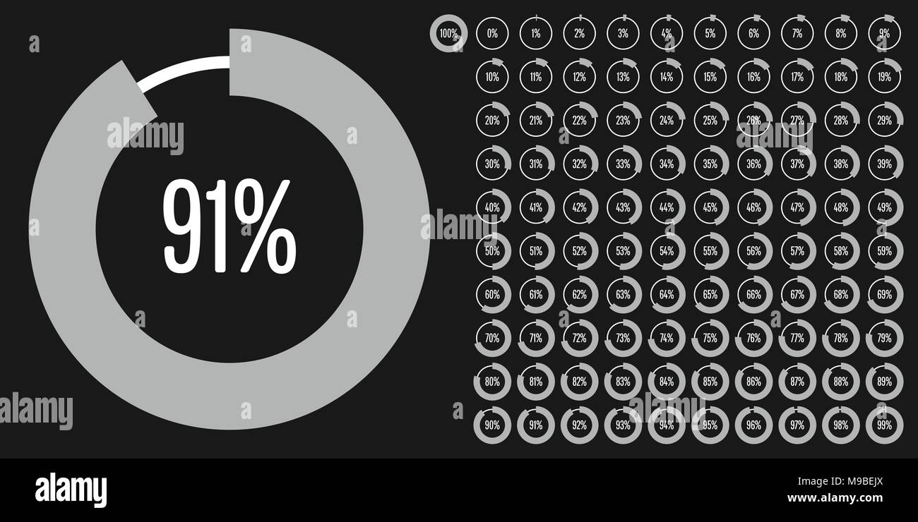 Set of circle percentage diagrams from 0 to 100 ready-to-use for web ...
