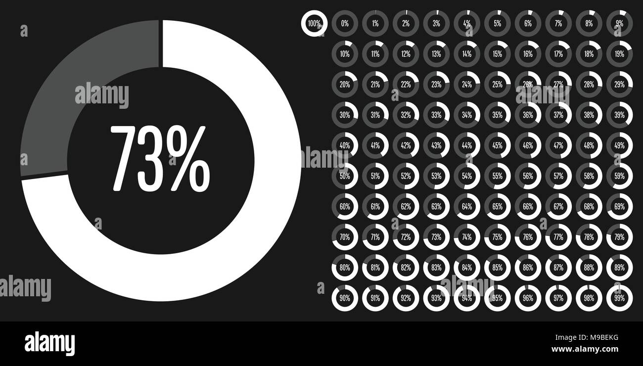 Set of circle percentage diagrams from 0 to 100 ready-to-use for web ...