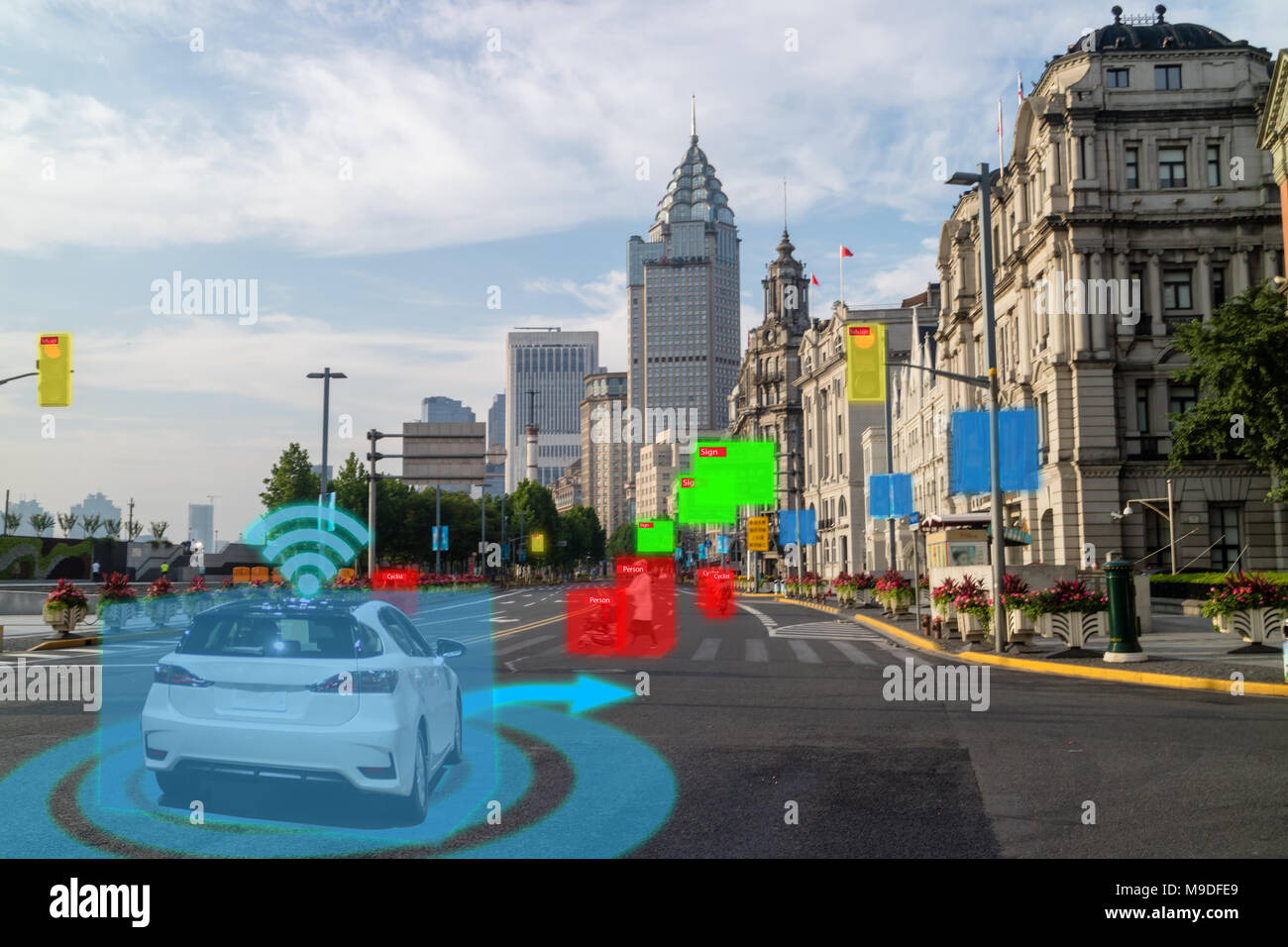 Iot Smart Automotive Driverless Car With Artificial Intelligence Combine With Deep Learning