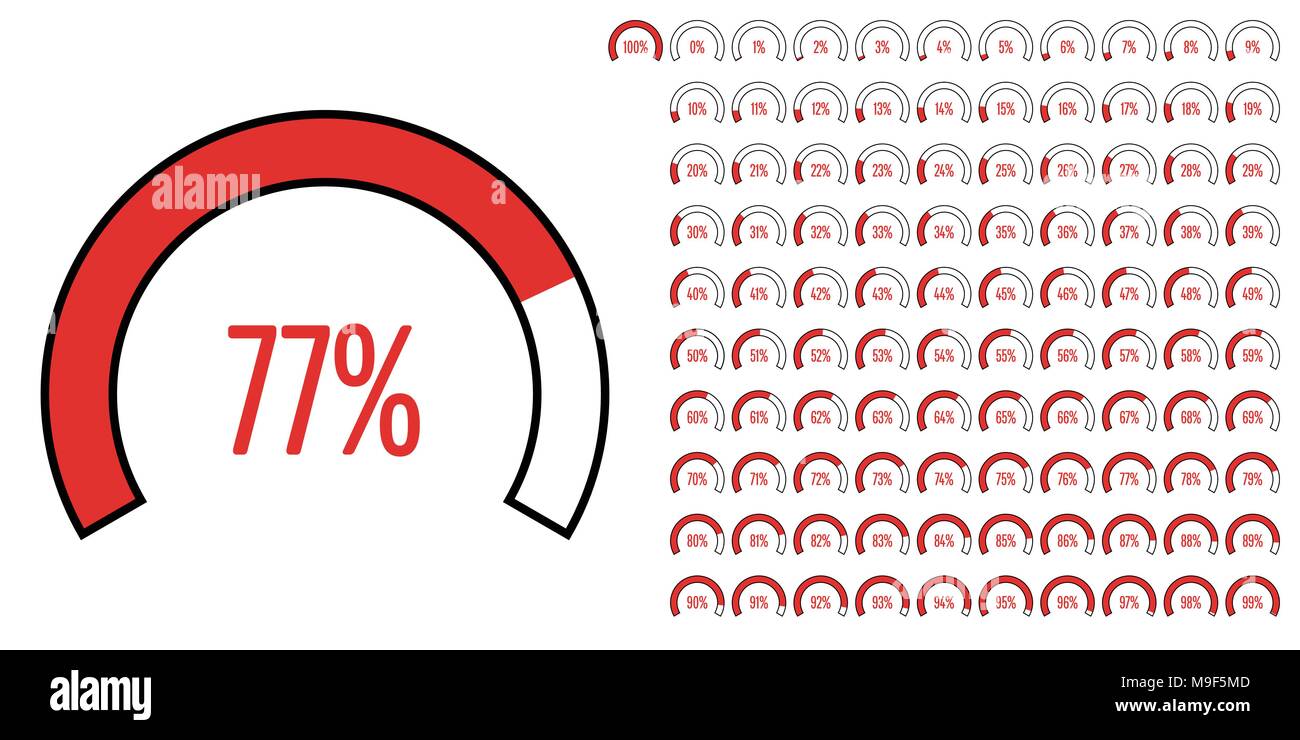 Management financial chart user Stock Vector Images - Alamy