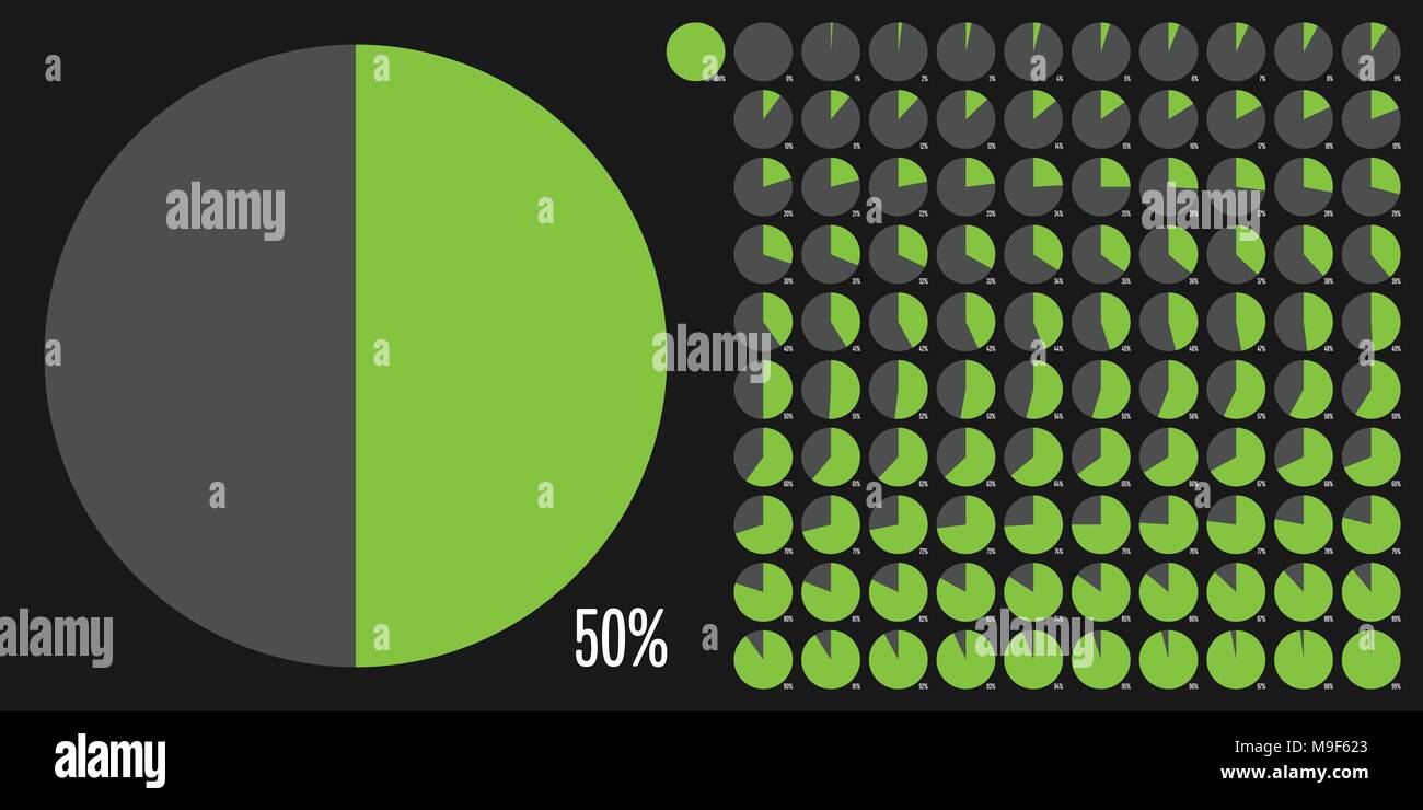 Set of circle percentage diagrams from 0 to 100 ready-to-use for web ...