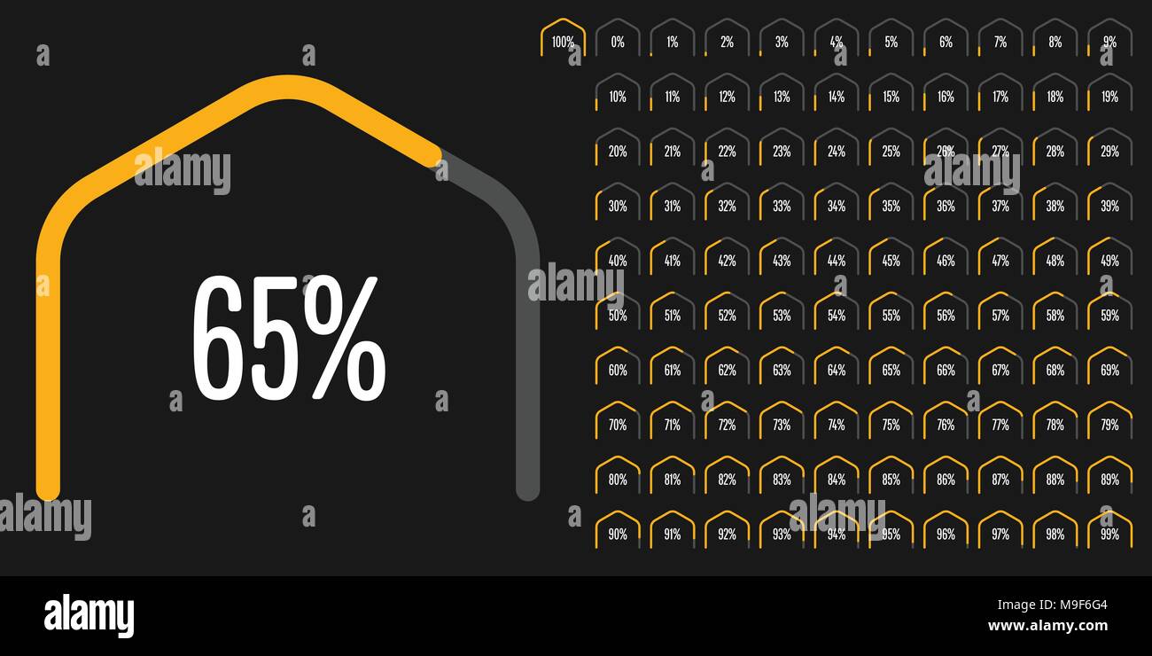 Set of circular sector hexagonal shape percentage diagrams from 0 to ...