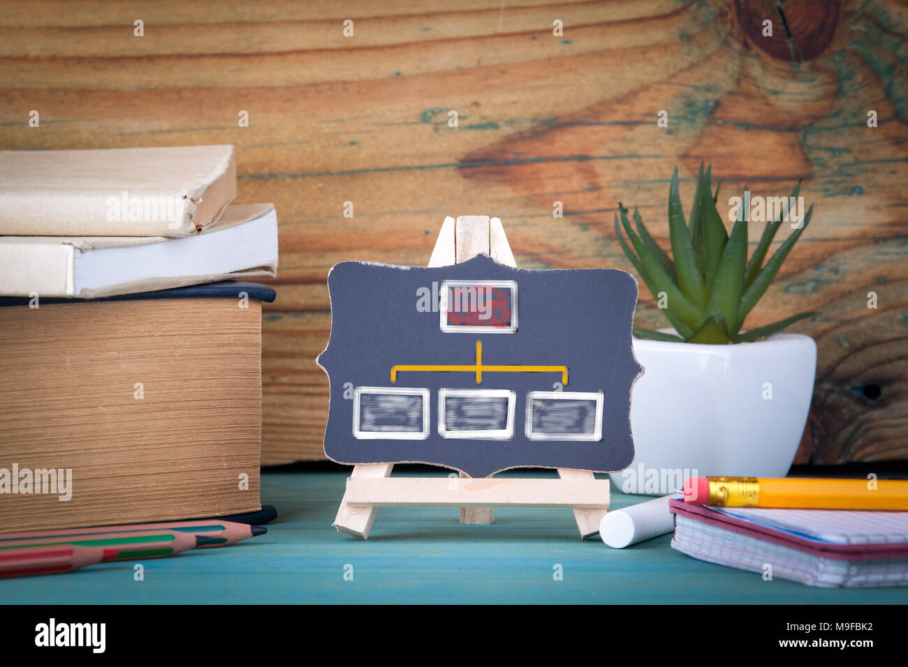 organization chart. small wooden board with chalk Stock Photo - Alamy