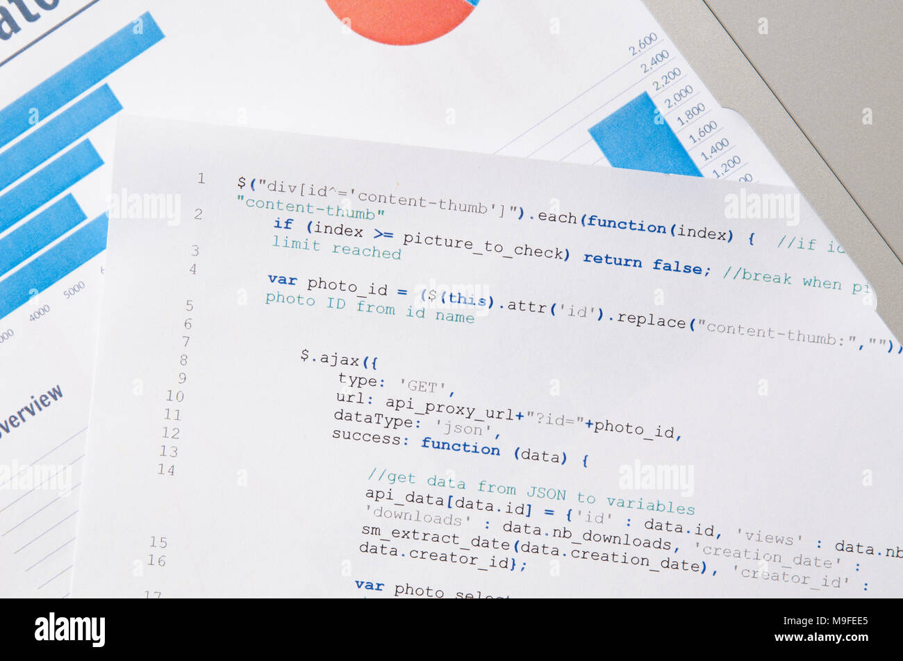 Web Developer Programming Code Programming Webdesign Html Printed Code Computer Script
