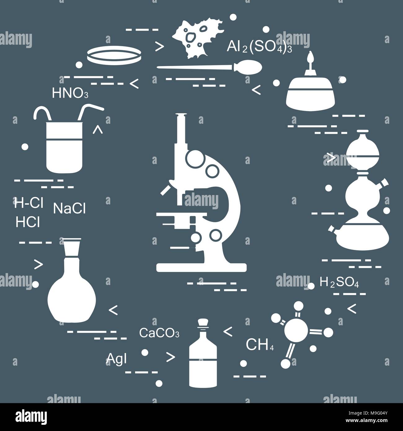 Chemistry scientific, education elements: microscope, Petri dish ...