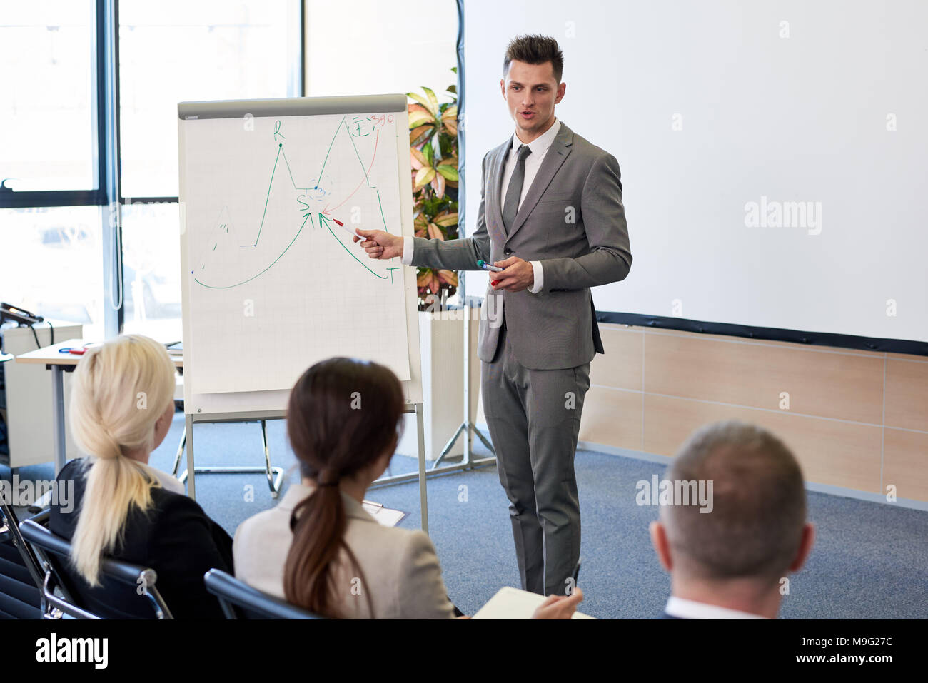 Whiteboard business coach hi-res stock photography and images - Alamy