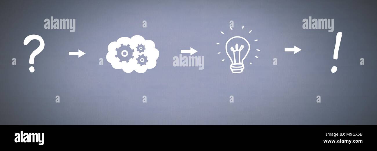 Idea thought and brainstorm process icons in sequence Stock Photo - Alamy