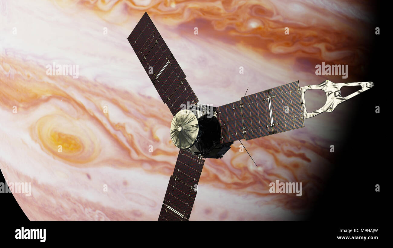 Juno Mission To Jupiter