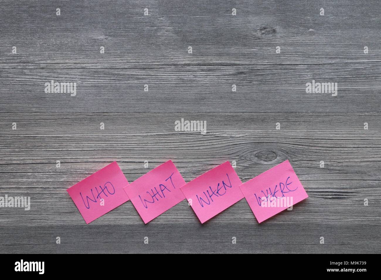 Post it notes, yes or no, choices, decisions, actions on grey plank ...