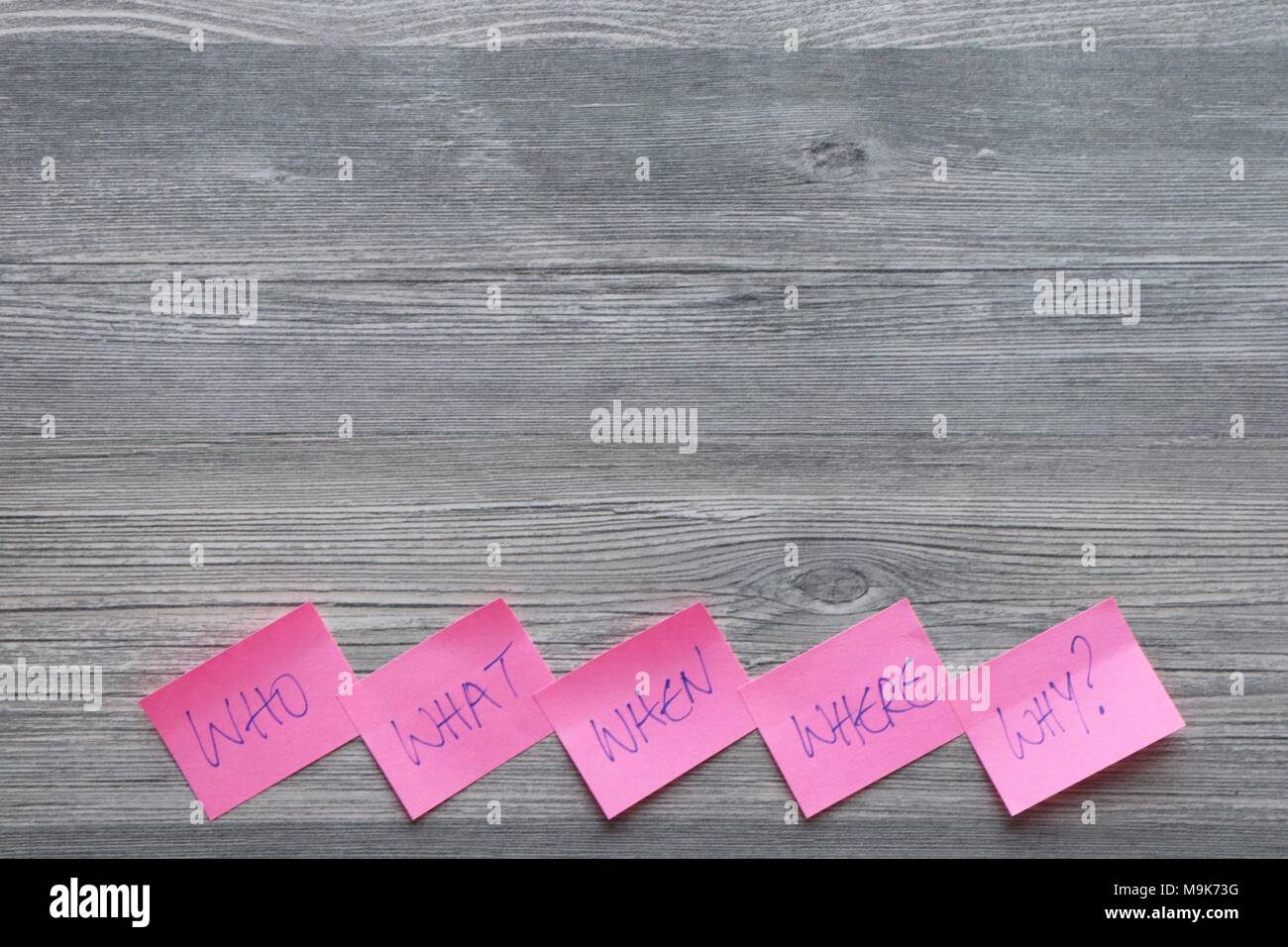 Post it notes, yes or no, choices, decisions, actions on grey plank ...
