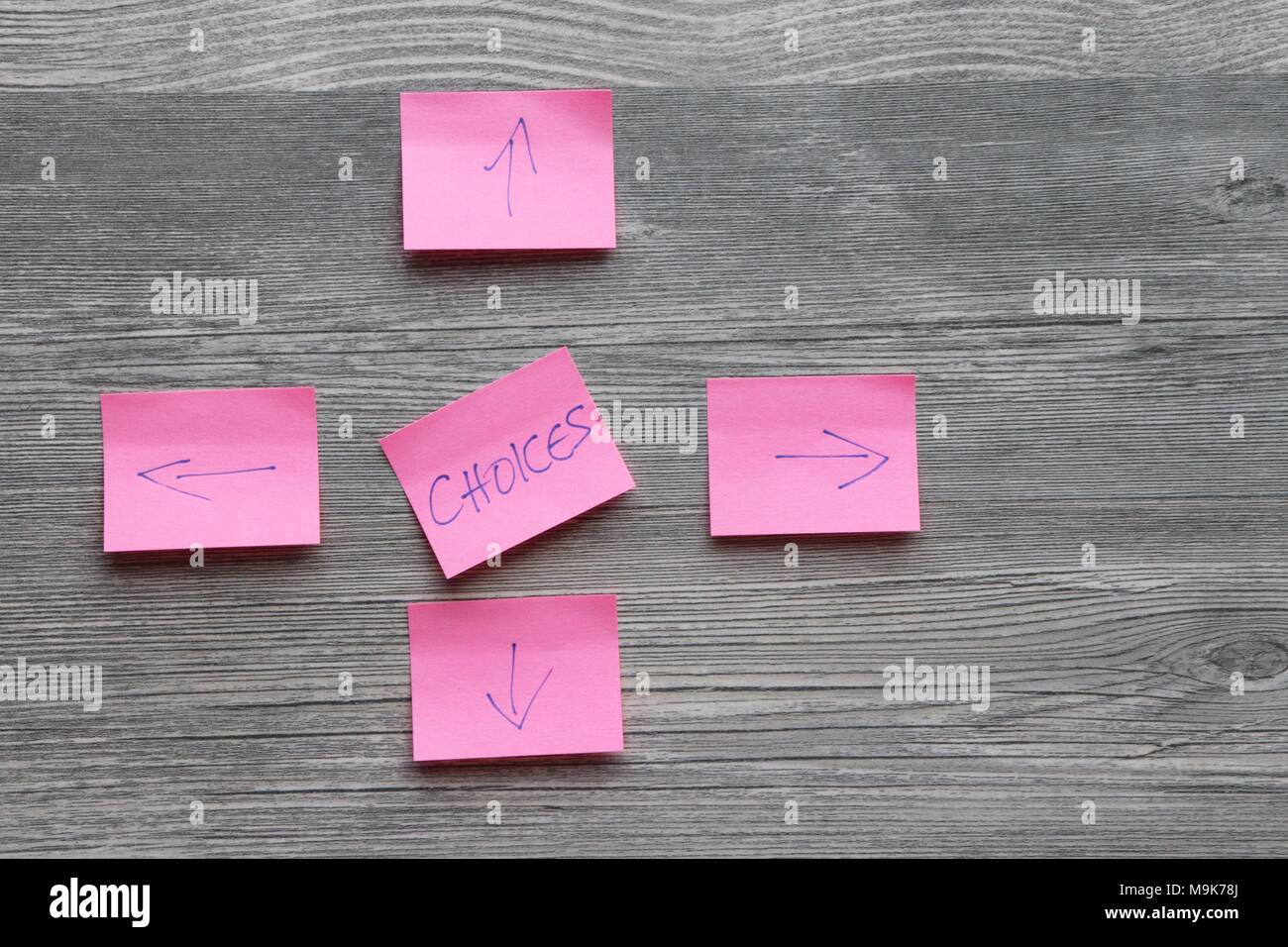 Post it notes, yes or no, choices, decisions, actions on grey plank ...