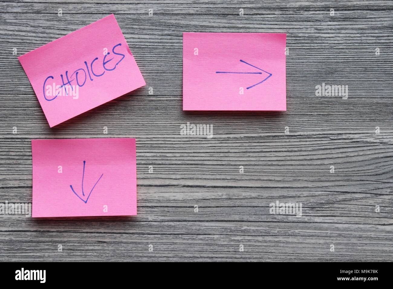 Post it notes, yes or no, choices, decisions, actions on grey plank ...