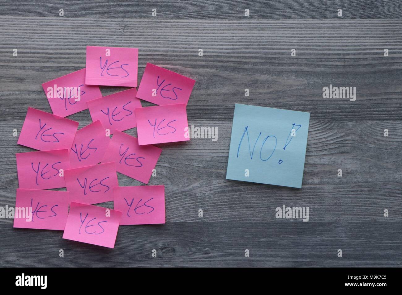 Post it notes, yes or no, choices, decisions, actions on grey plank ...