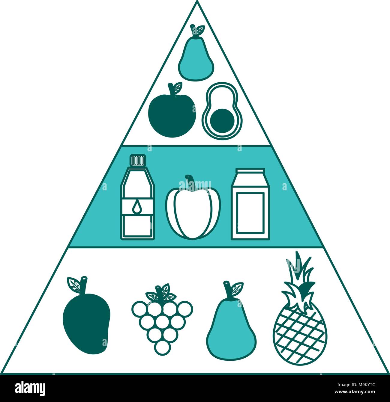 Food guide pyramid Stock Vector Images - Alamy