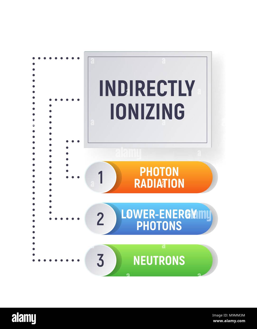Physics diagram hi-res stock photography and images - Alamy