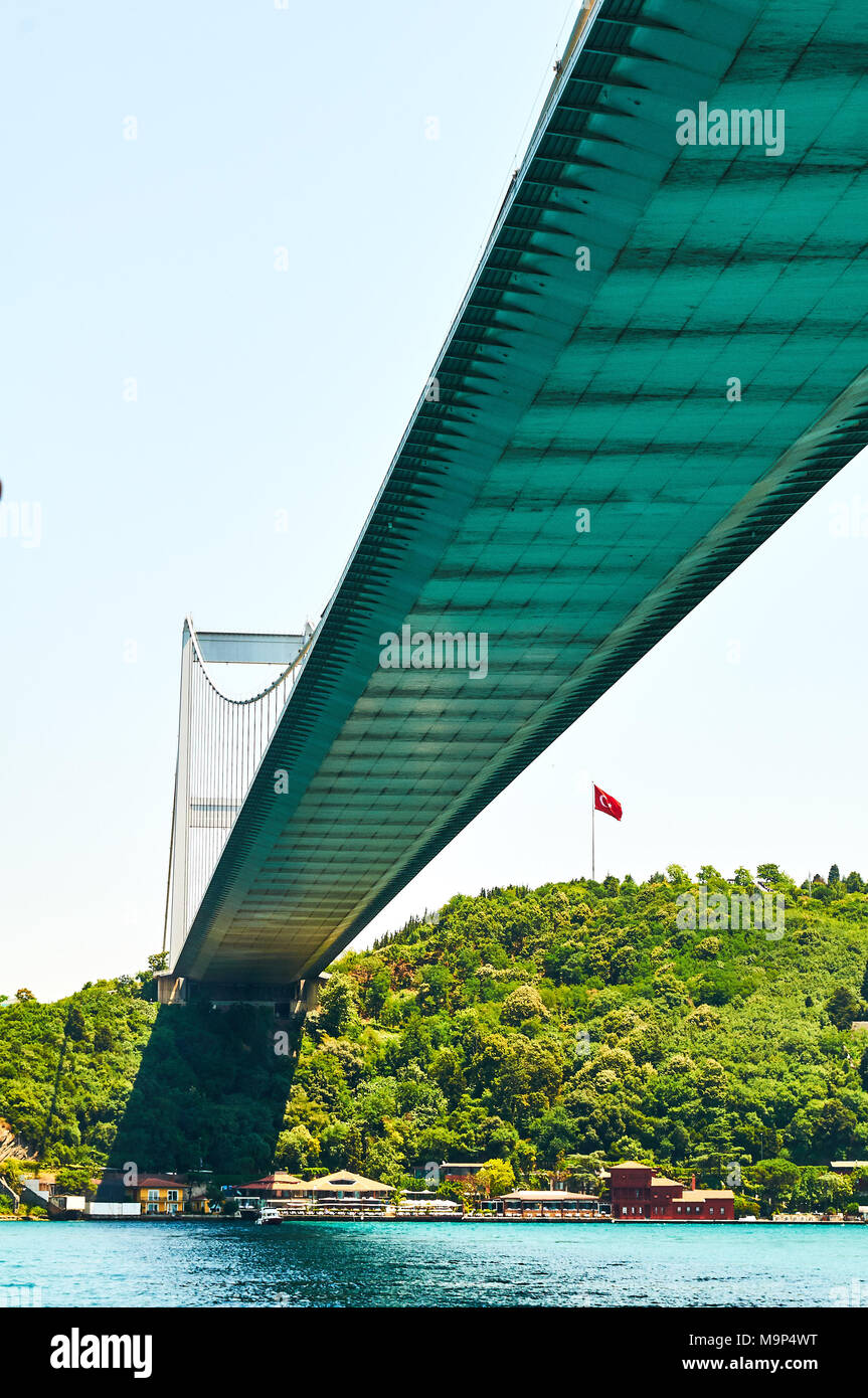 Istanbul bridge Turkey seen from bellow blue sky and turquoise water ...