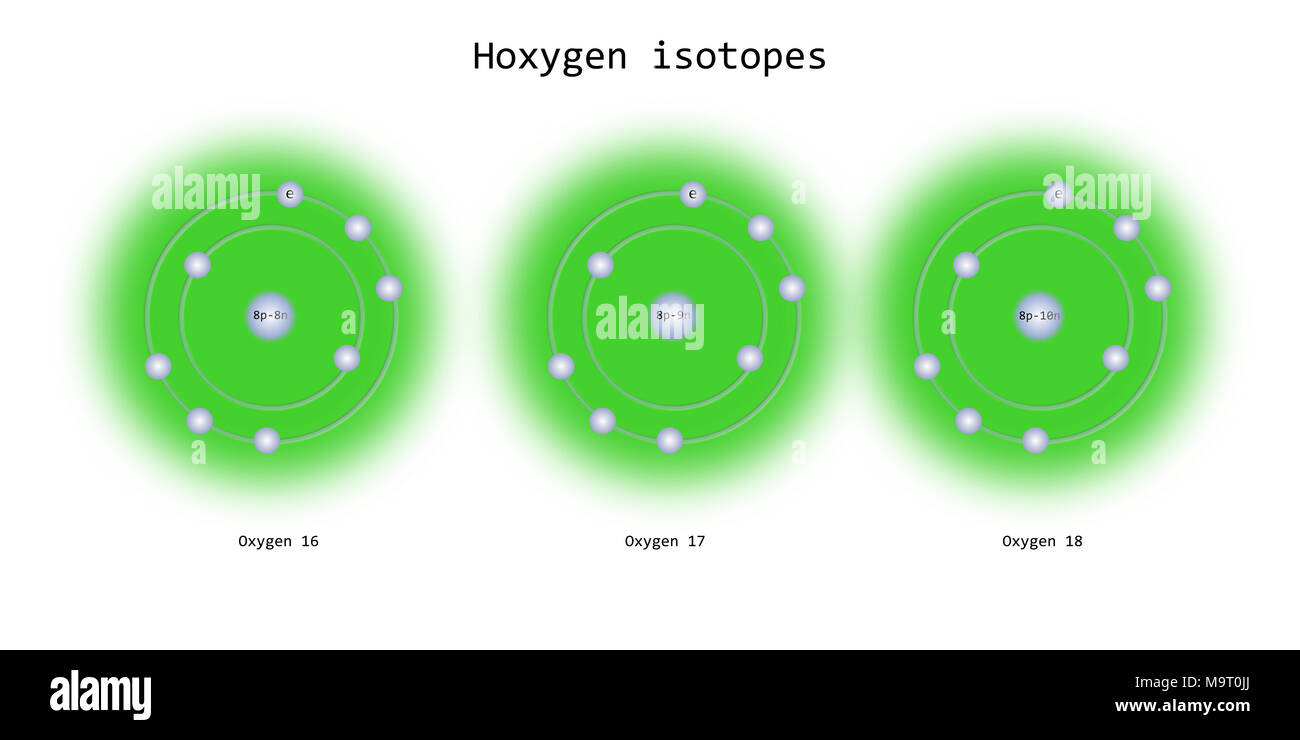 Oxygen Isotopes ESSD World Atlas Of Late Quaternary Foraminiferal