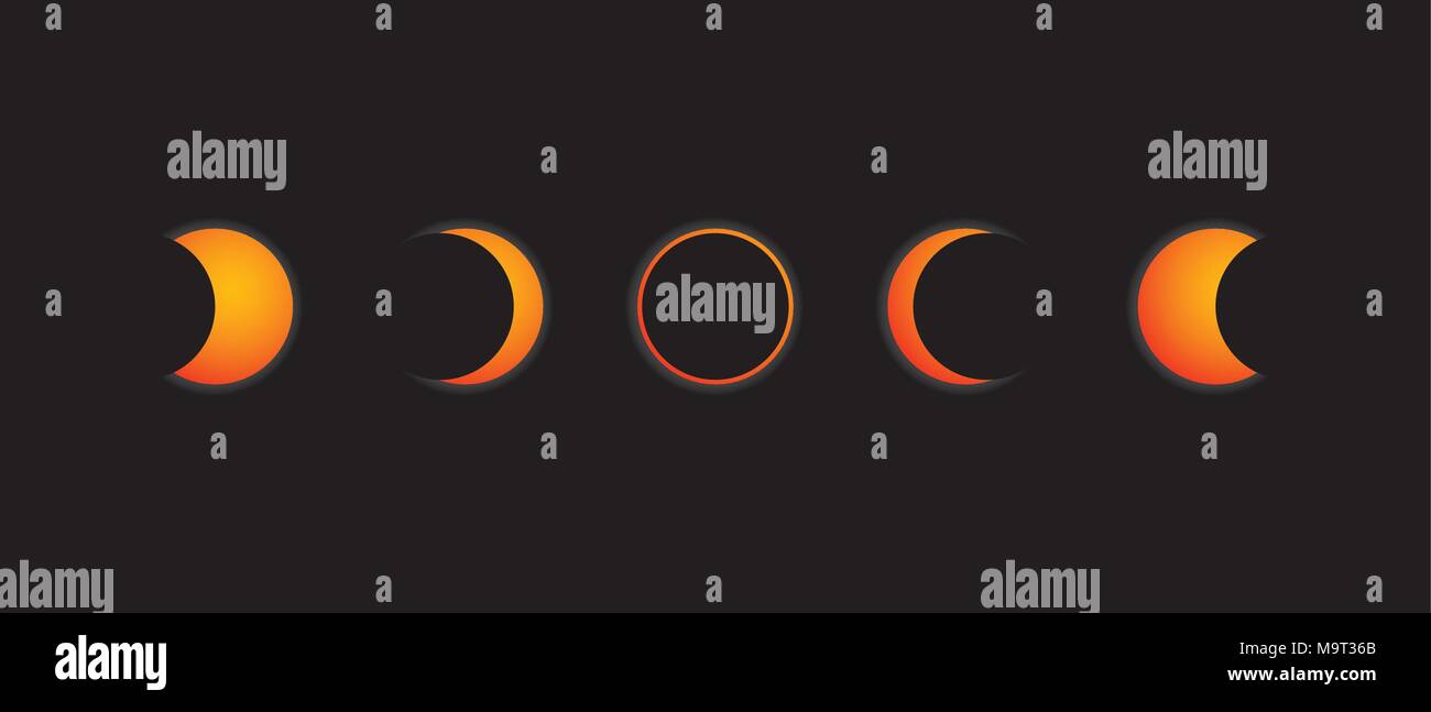 Sequence in 5 steps of an solar annular eclipse on black background ...