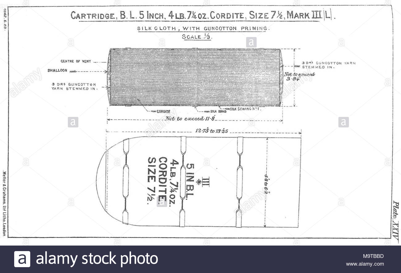 Cordite Stock Photos & Cordite Stock Images - Alamy