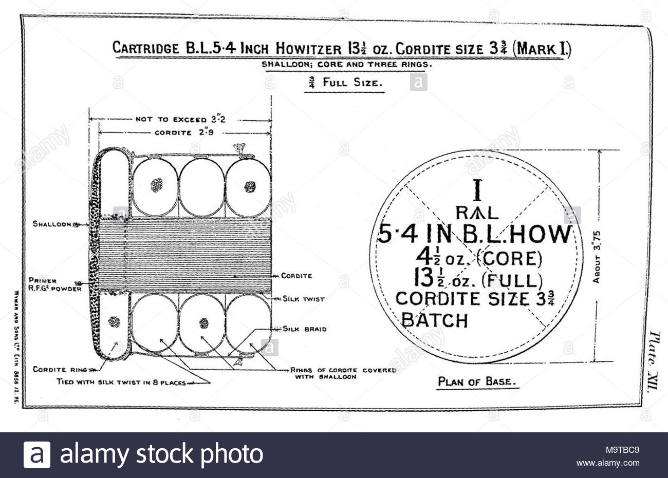 Cordite Stock Photos & Cordite Stock Images - Alamy