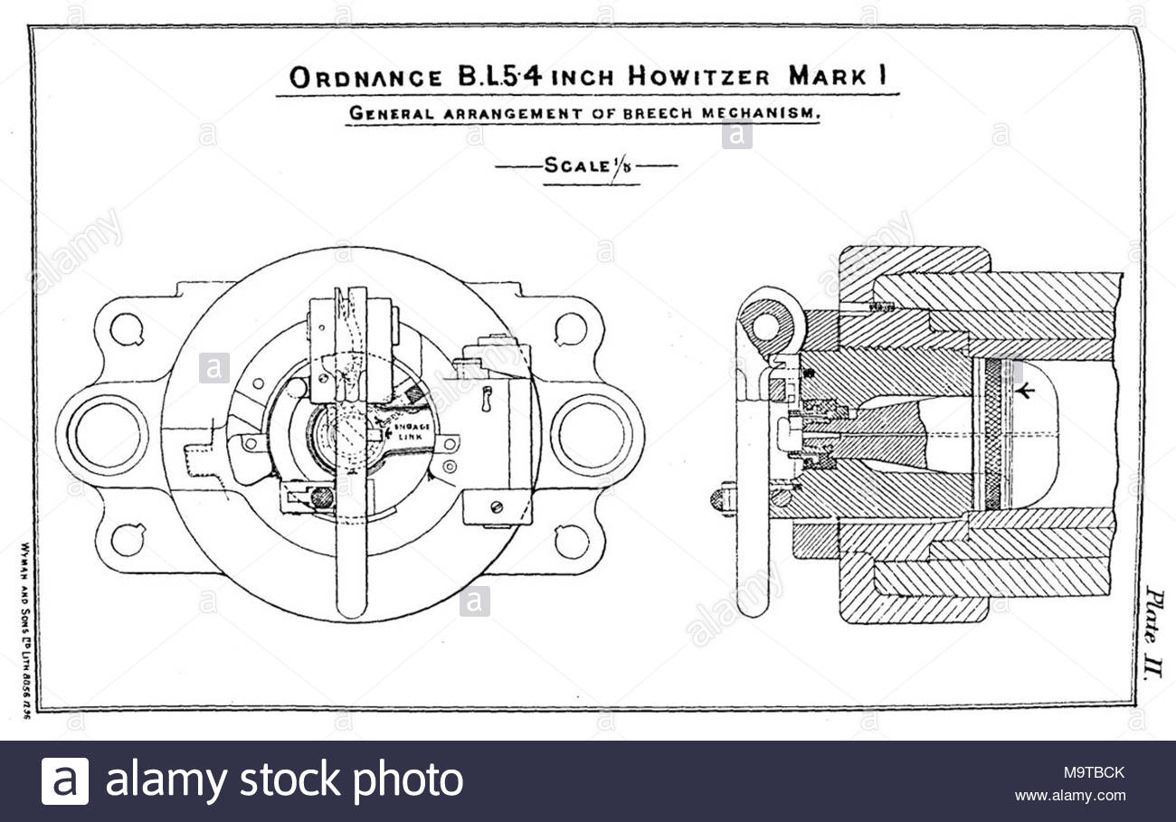 Breech Mechanism Stock Photos & Breech Mechanism Stock Images - Alamy
