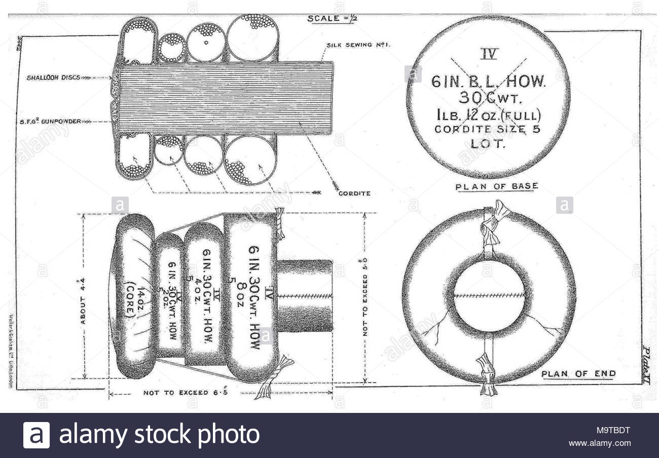 Cordite Stock Photos & Cordite Stock Images - Alamy