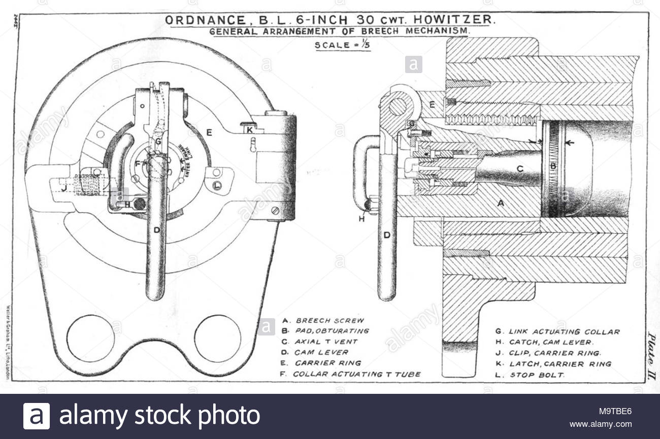 Breech Mechanism Stock Photos & Breech Mechanism Stock Images - Alamy