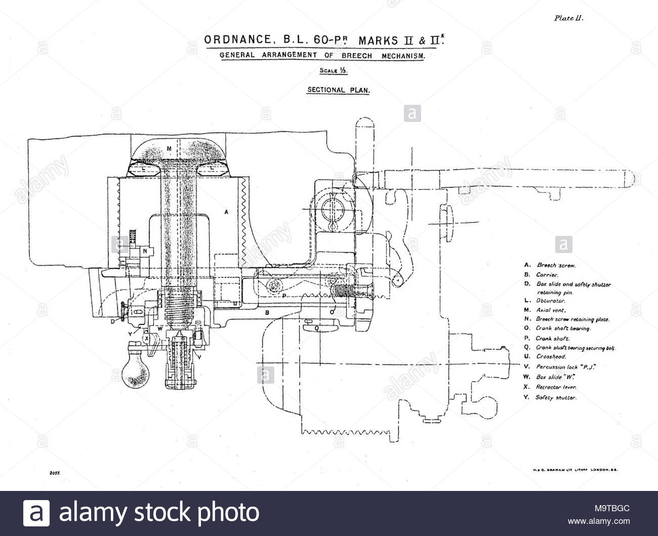 Breech Mechanism Stock Photos & Breech Mechanism Stock Images - Alamy