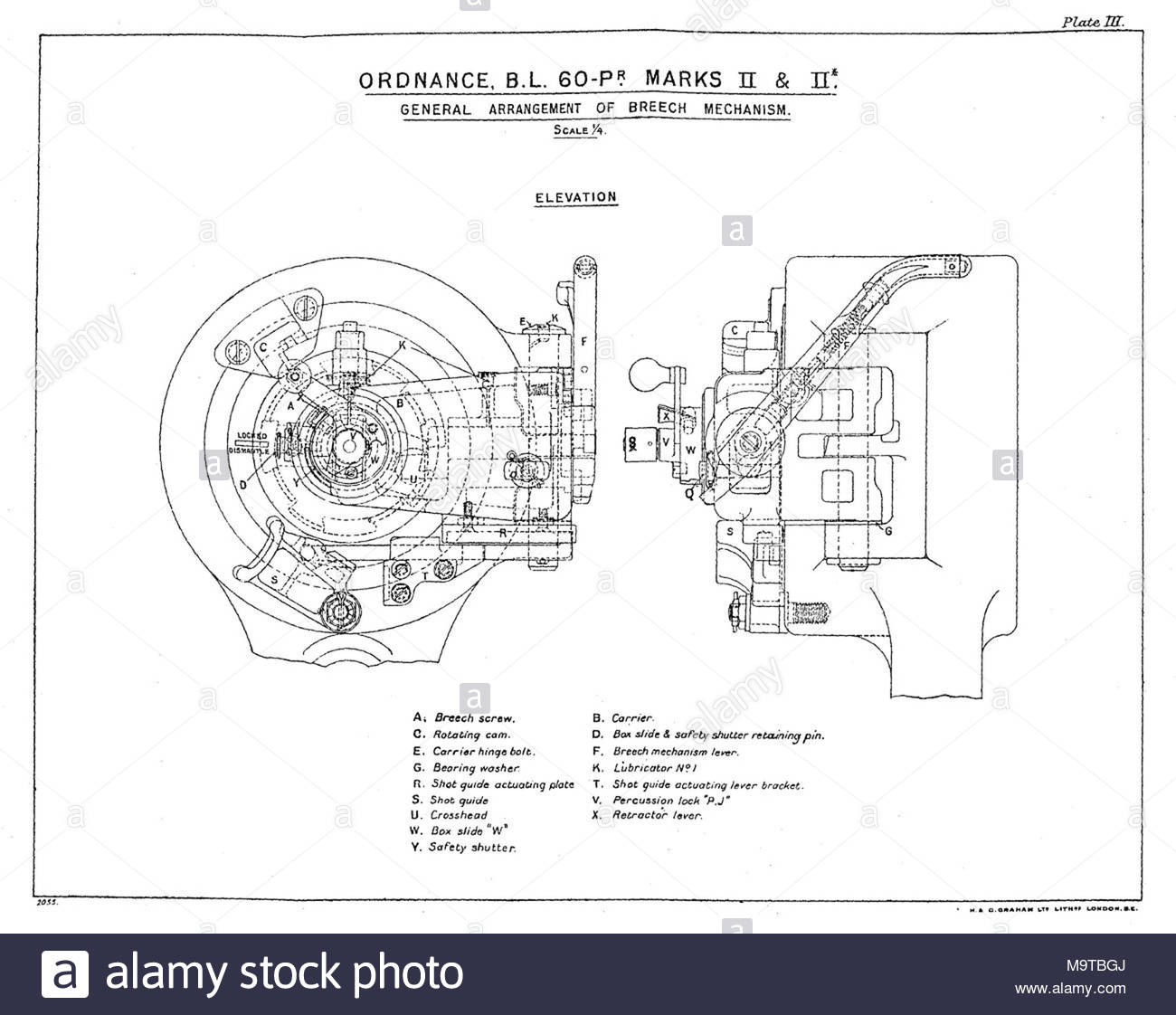 Breech Mechanism Stock Photos & Breech Mechanism Stock Images - Alamy