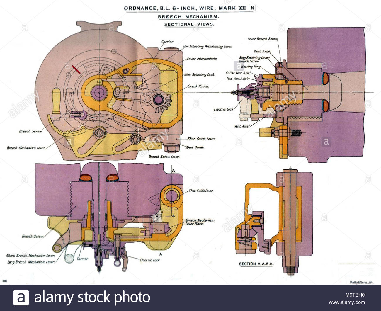 Breech Mechanism Stock Photos & Breech Mechanism Stock Images - Alamy