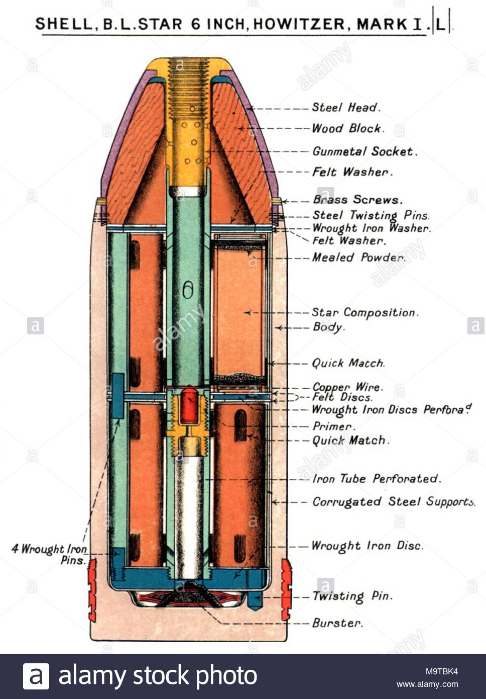 4 5 Inch Shell Stock Photos & 4 5 Inch Shell Stock Images - Alamy