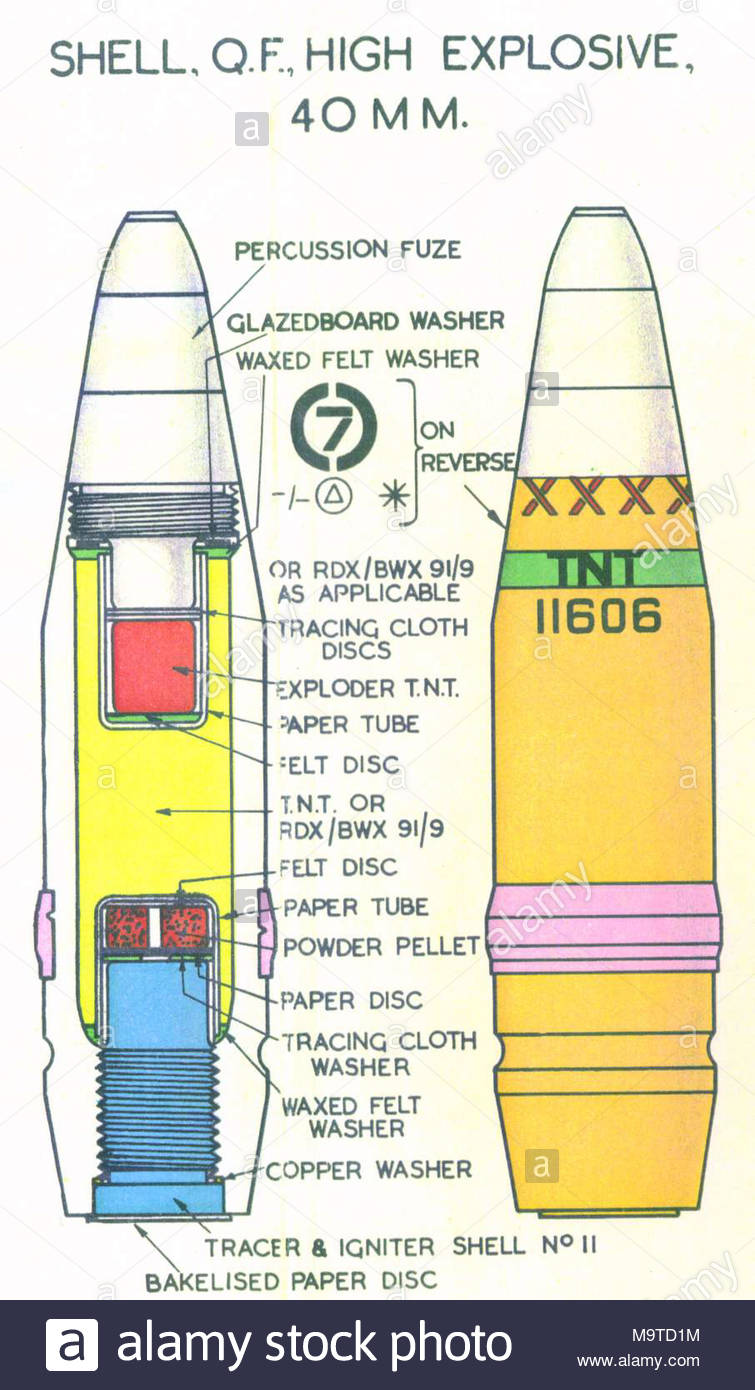 Bofors 40 Mm Gun Stock Photos & Bofors 40 Mm Gun Stock Images - Alamy