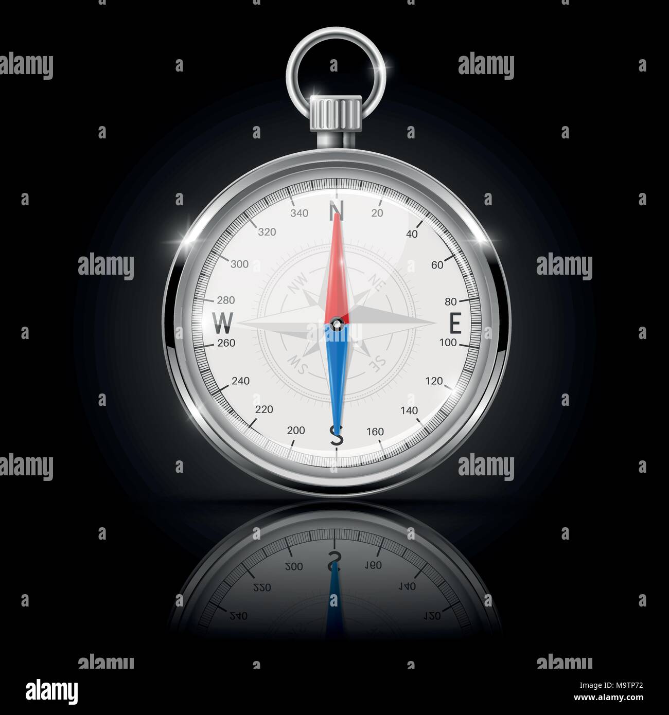 Compass north south east west Stock Vector Images - Alamy