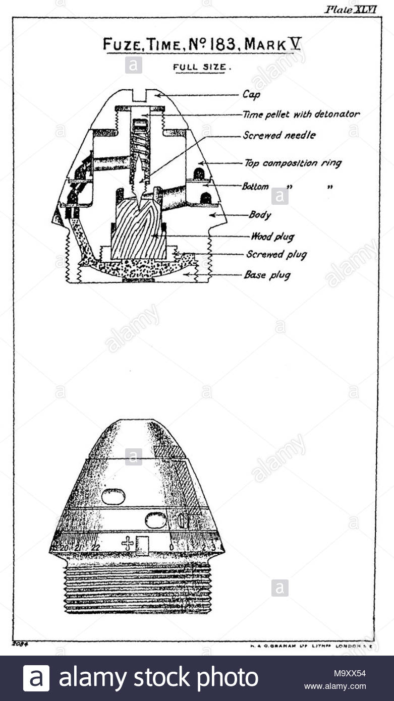 Time Fuze Stock Photos & Time Fuze Stock Images - Alamy