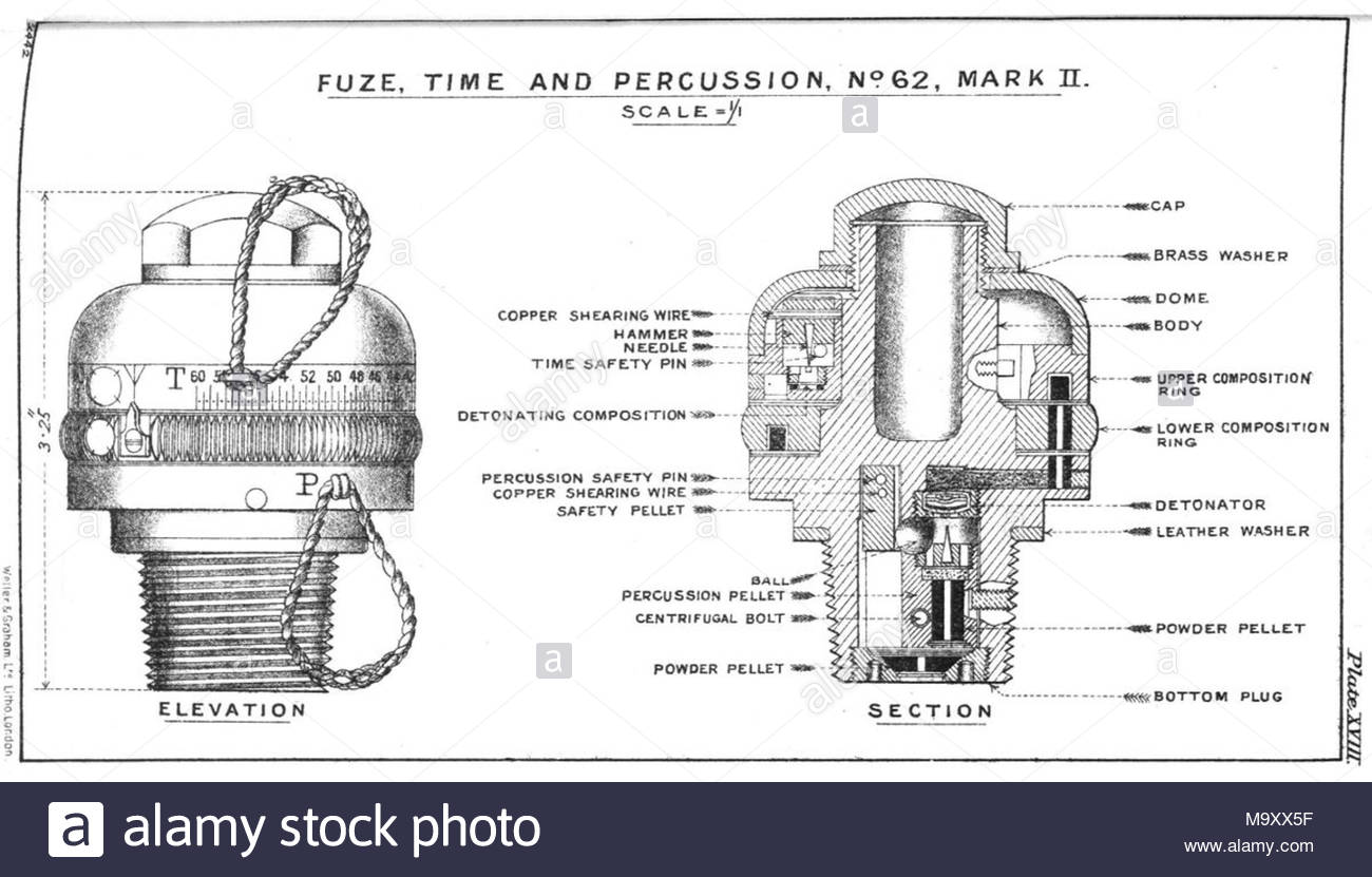 Time Fuze Stock Photos & Time Fuze Stock Images - Alamy