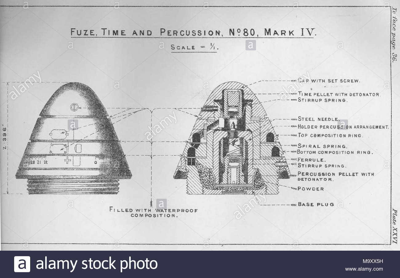 Time Fuze Stock Photos & Time Fuze Stock Images - Alamy