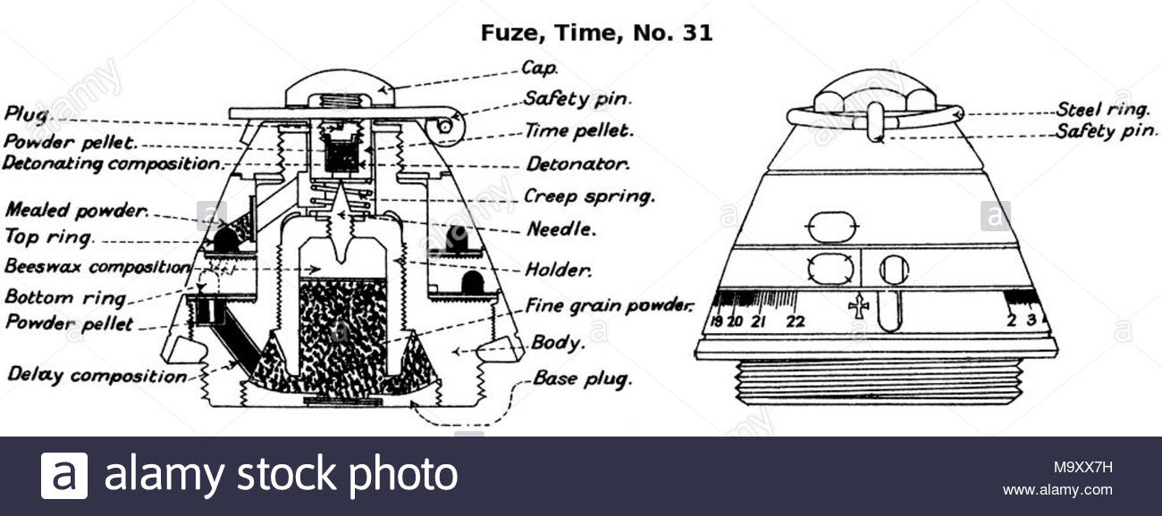 Time Fuze Stock Photos & Time Fuze Stock Images - Alamy