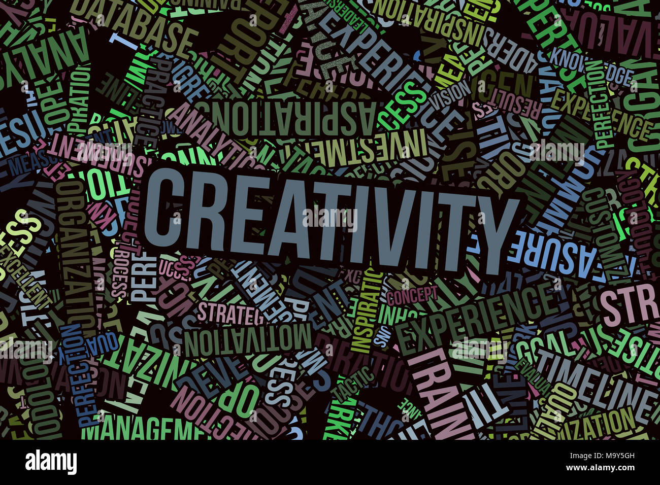 Creativity, business word cloud, for design wallpaper, texture or ...