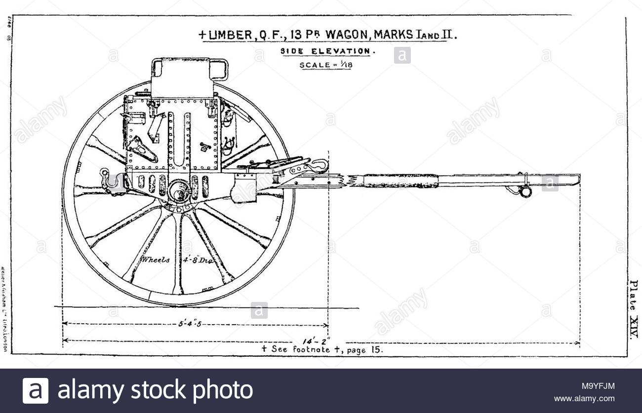 Gun Limber Stock Photos & Gun Limber Stock Images - Alamy