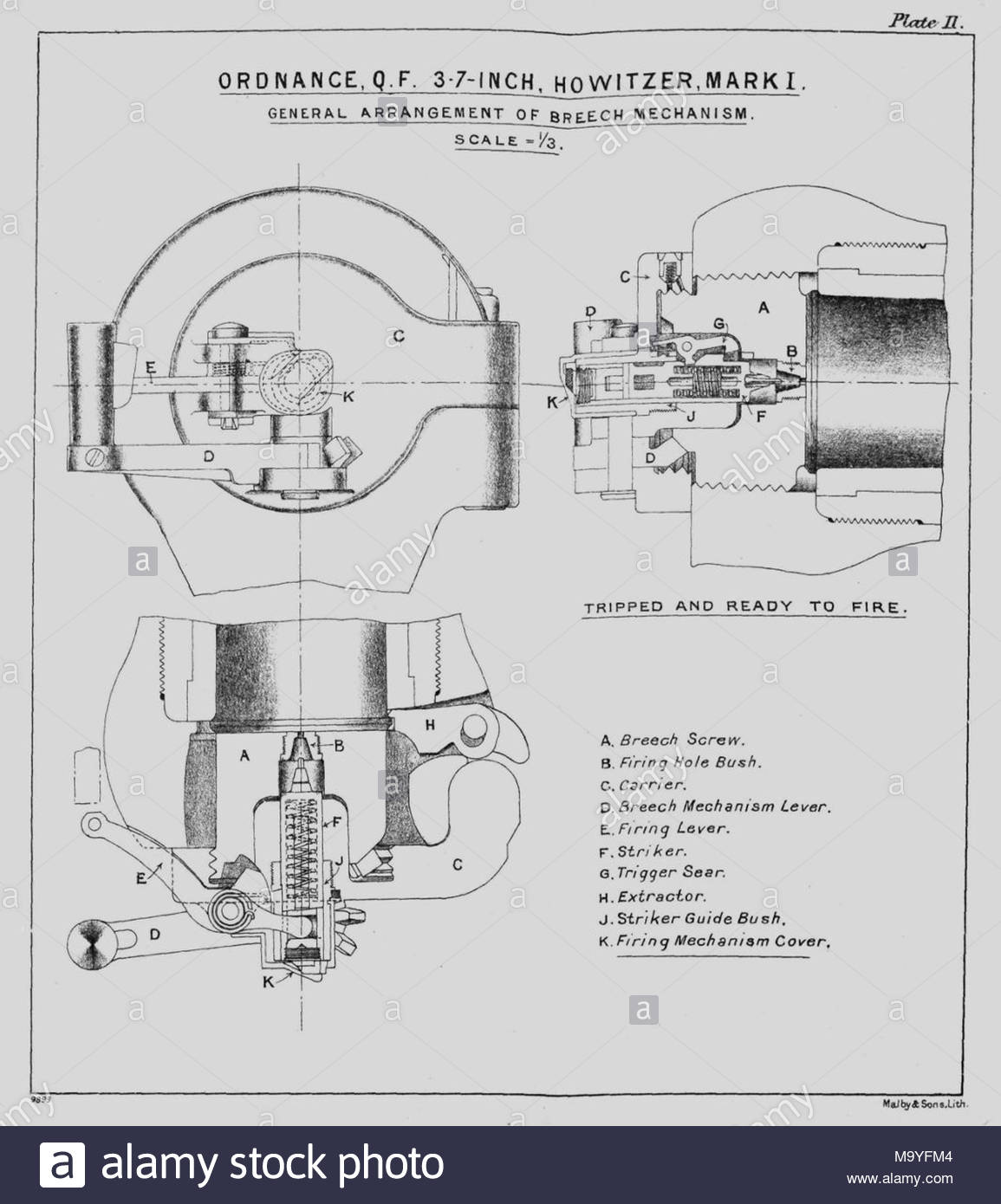 Breech Mechanism Stock Photos & Breech Mechanism Stock Images - Alamy