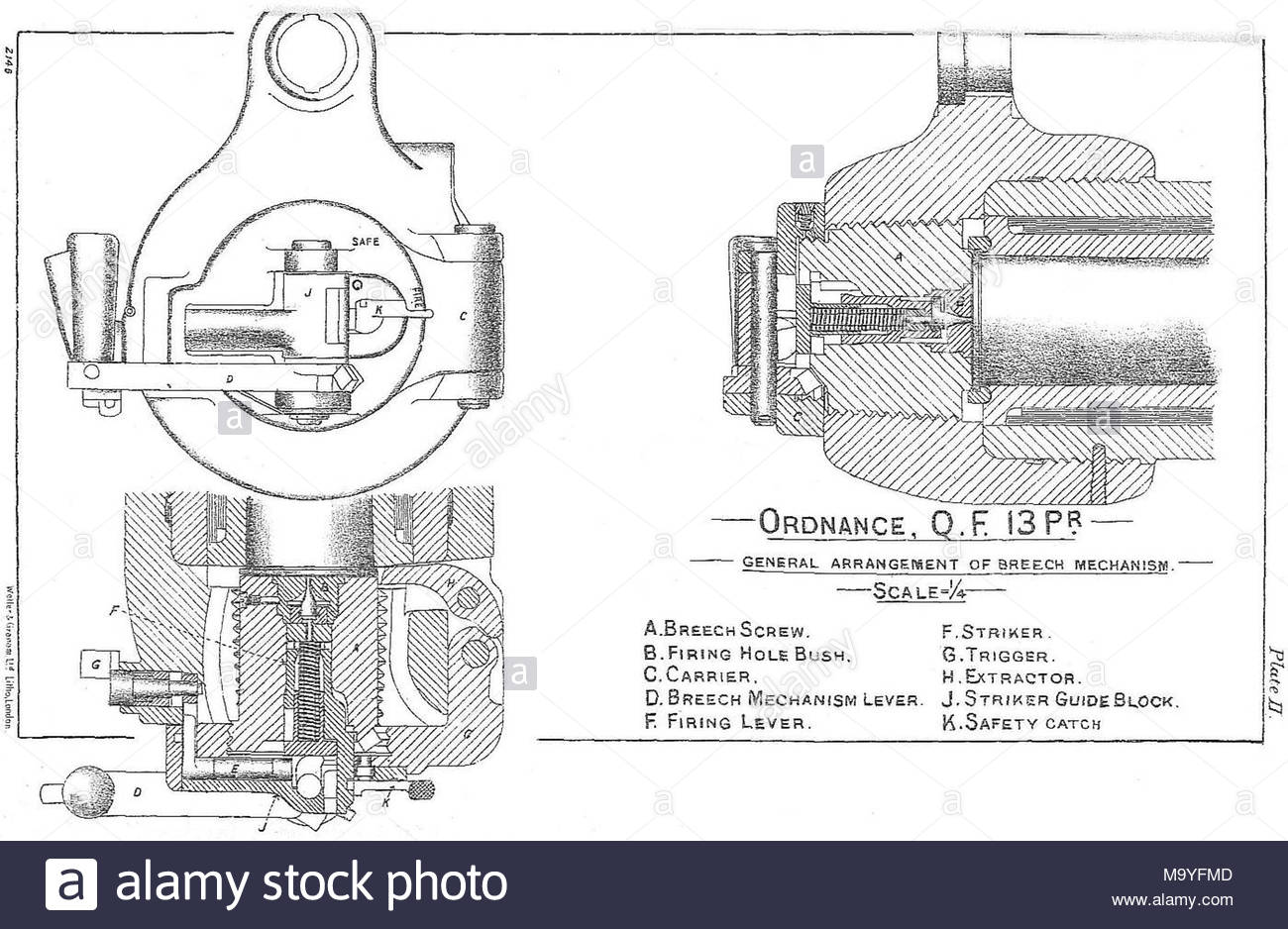 Breech Mechanism Stock Photos & Breech Mechanism Stock Images - Alamy